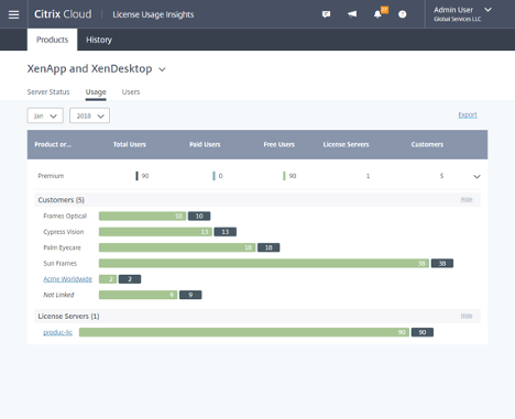 rhipe | The Cloud Channel Company